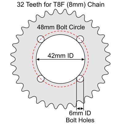 32 Tooth Sprocket for T8F (8mm) Chain with Custom Mounting Pattern #SPR ...