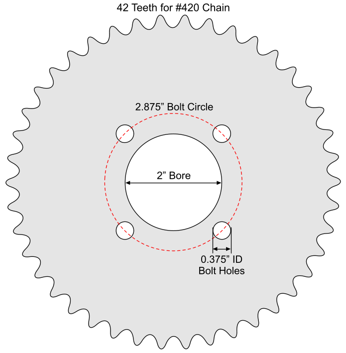 42 Tooth Sprocket for #41 and #420 Chain with G1 Mounting Pattern #SPR ...