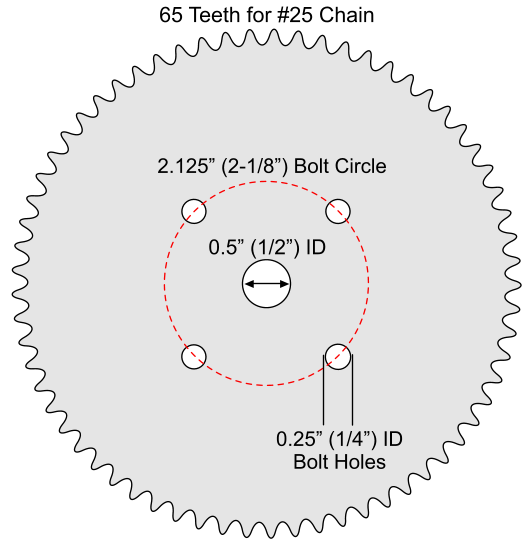 65 Tooth Sprocket for #25 Chain with Custom Mounting Pattern #SPR-2565-C1