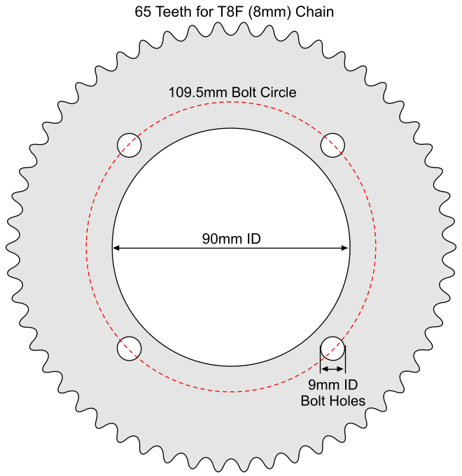 65 Tooth Sprocket for T8F Chain with Custom Mounting Pattern #SPR-T8F65-C1