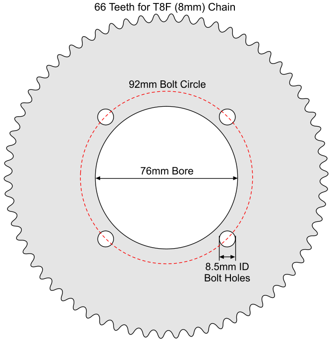 66 Tooth Sprocket for T8F (8mm) Chain with R76-8 Mounting Pattern #SPR ...