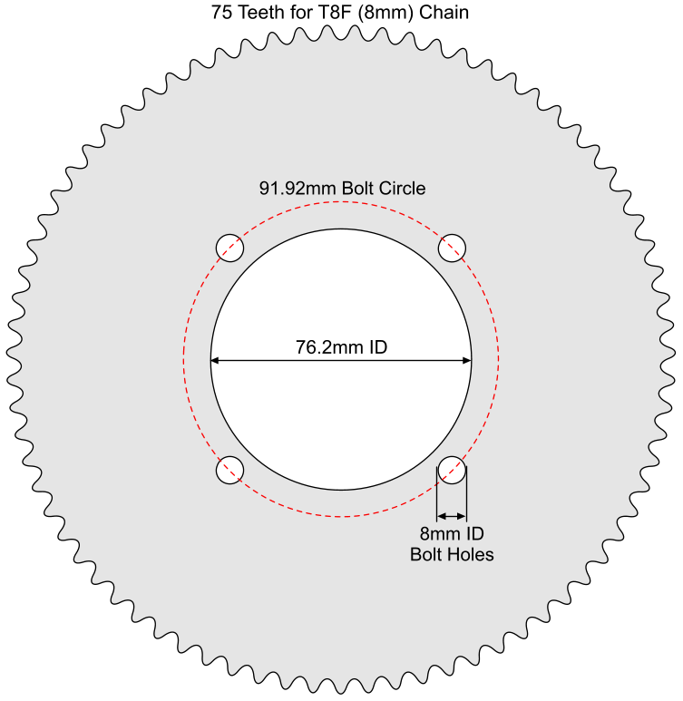 75 Tooth Sprocket for T8F (8mm) Chain with Custom Mounting Pattern #SPR ...